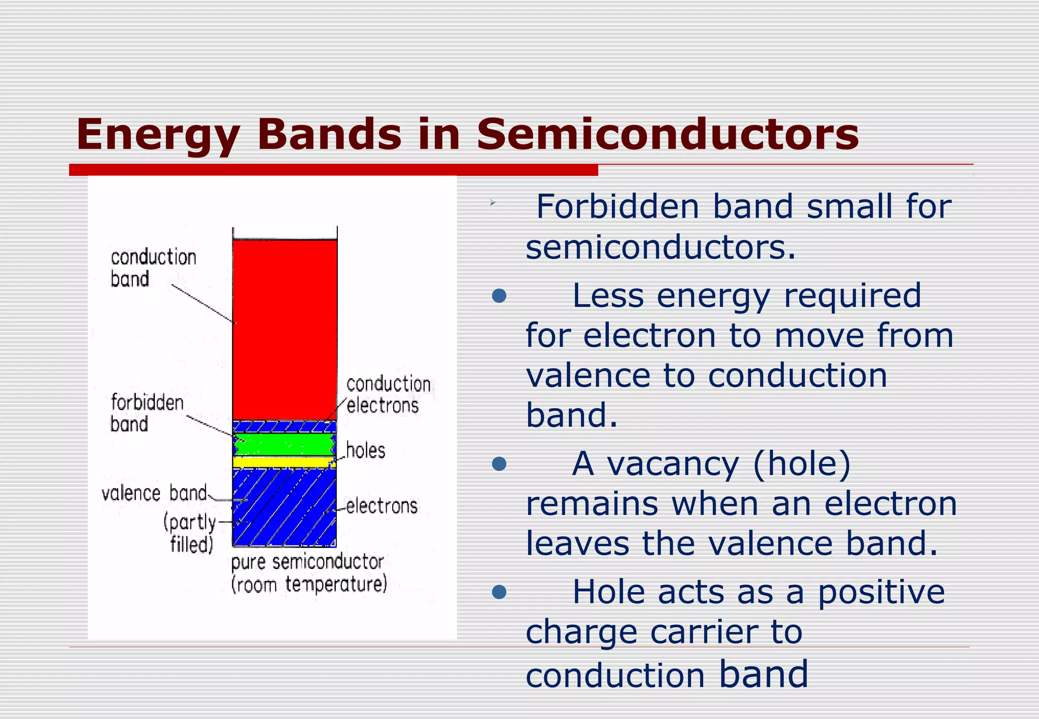 Semiconductor devices | PPT