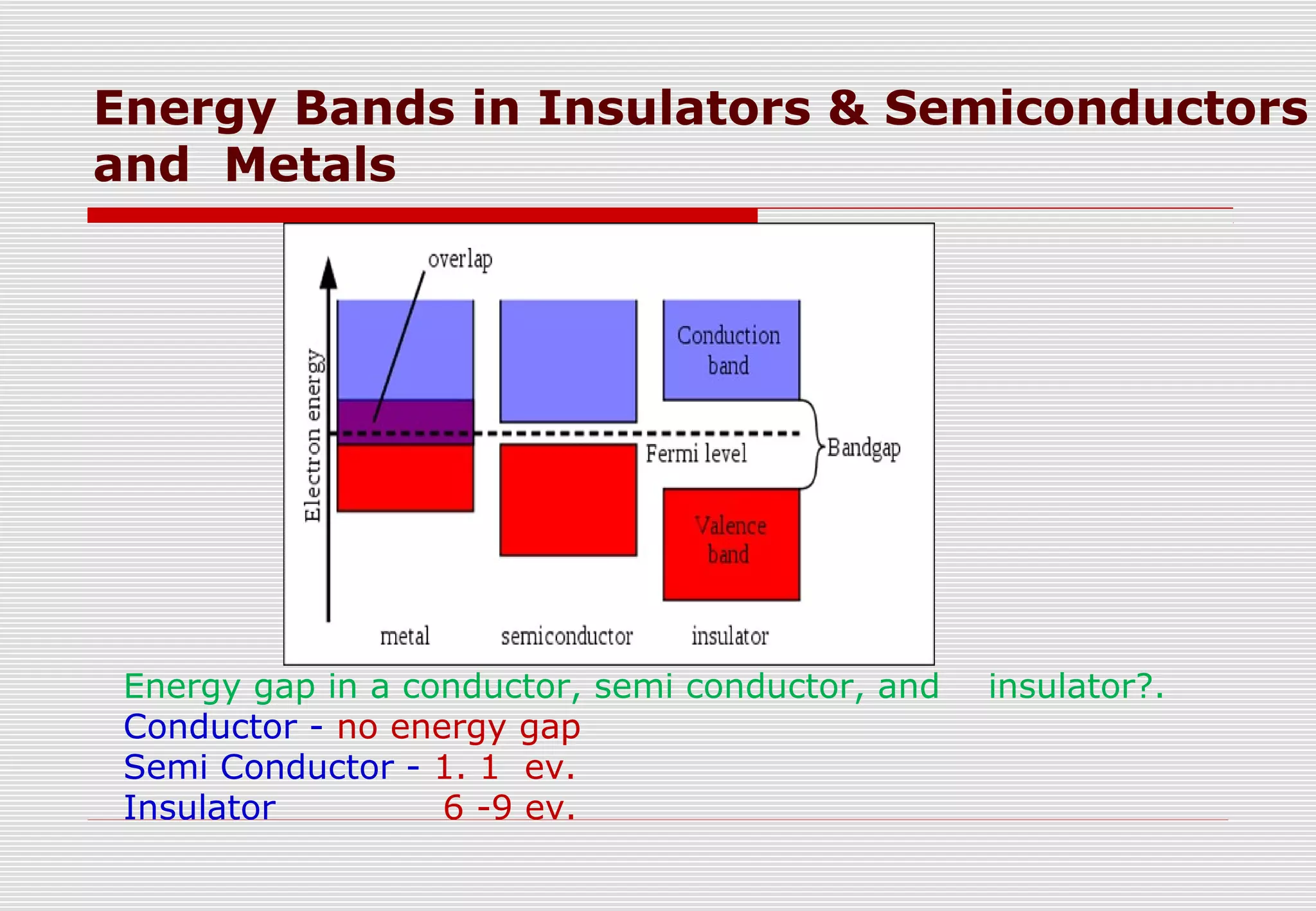 Semiconductor devices | PPT