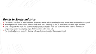 Semiconductor devices specialization | PPTX