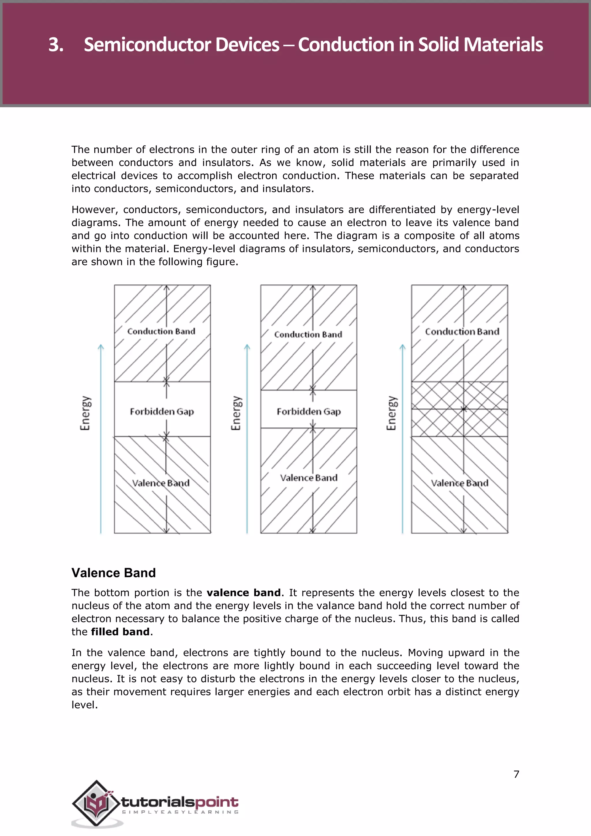 Semiconductor devices tutorial | PDF