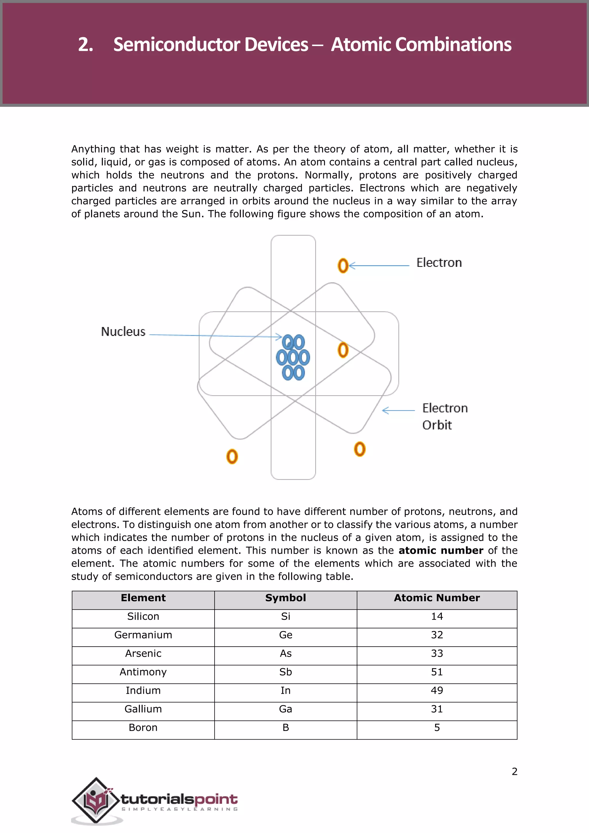 Semiconductor devices tutorial | PDF