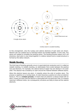 Semiconductor devices tutorial | PDF