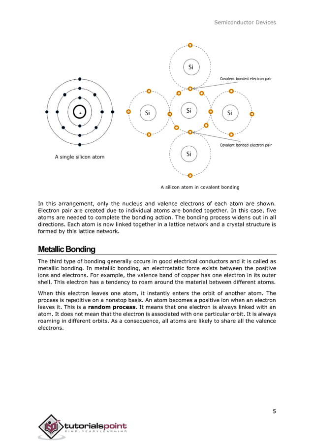 Semiconductor Devices Tutorial Pdf