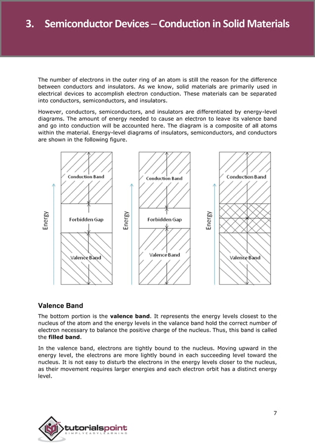Semiconductor devices tutorial | PDF
