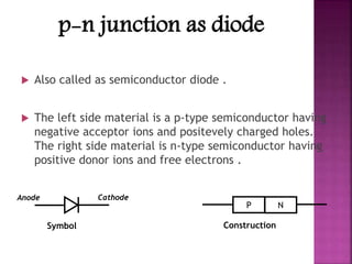 Semiconductor diode | PPTX