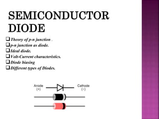 Semiconductor Diode
