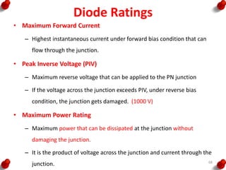 Semiconductor diode | PPTX