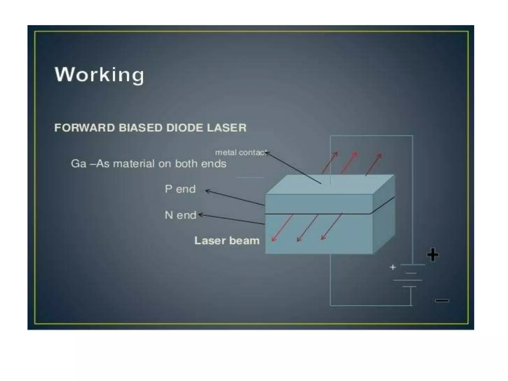 semiconductor diode laser.pptx