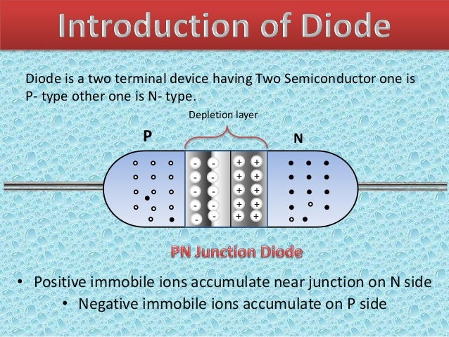 Semiconductor diodes