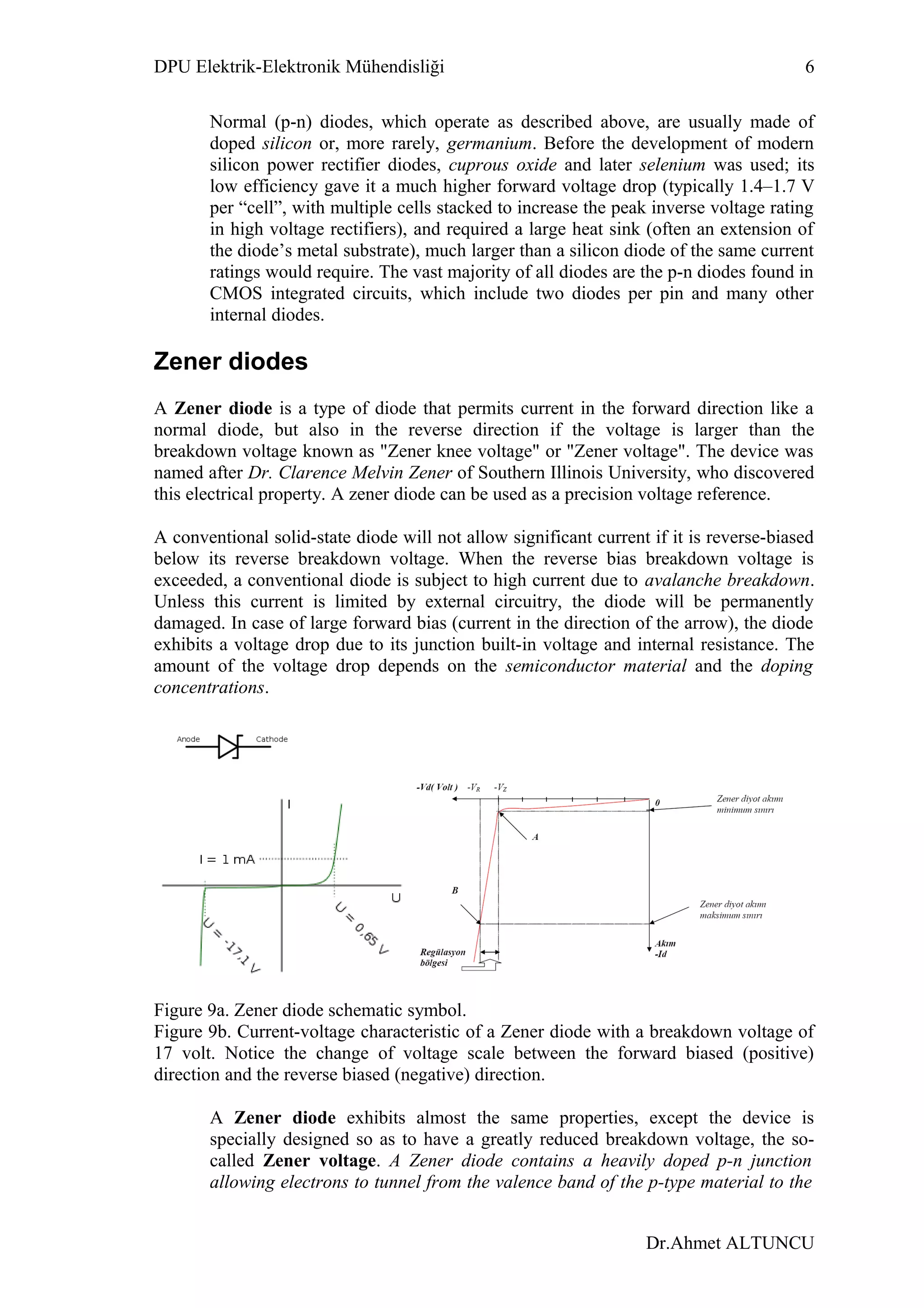 Semiconductor diodes | DOC