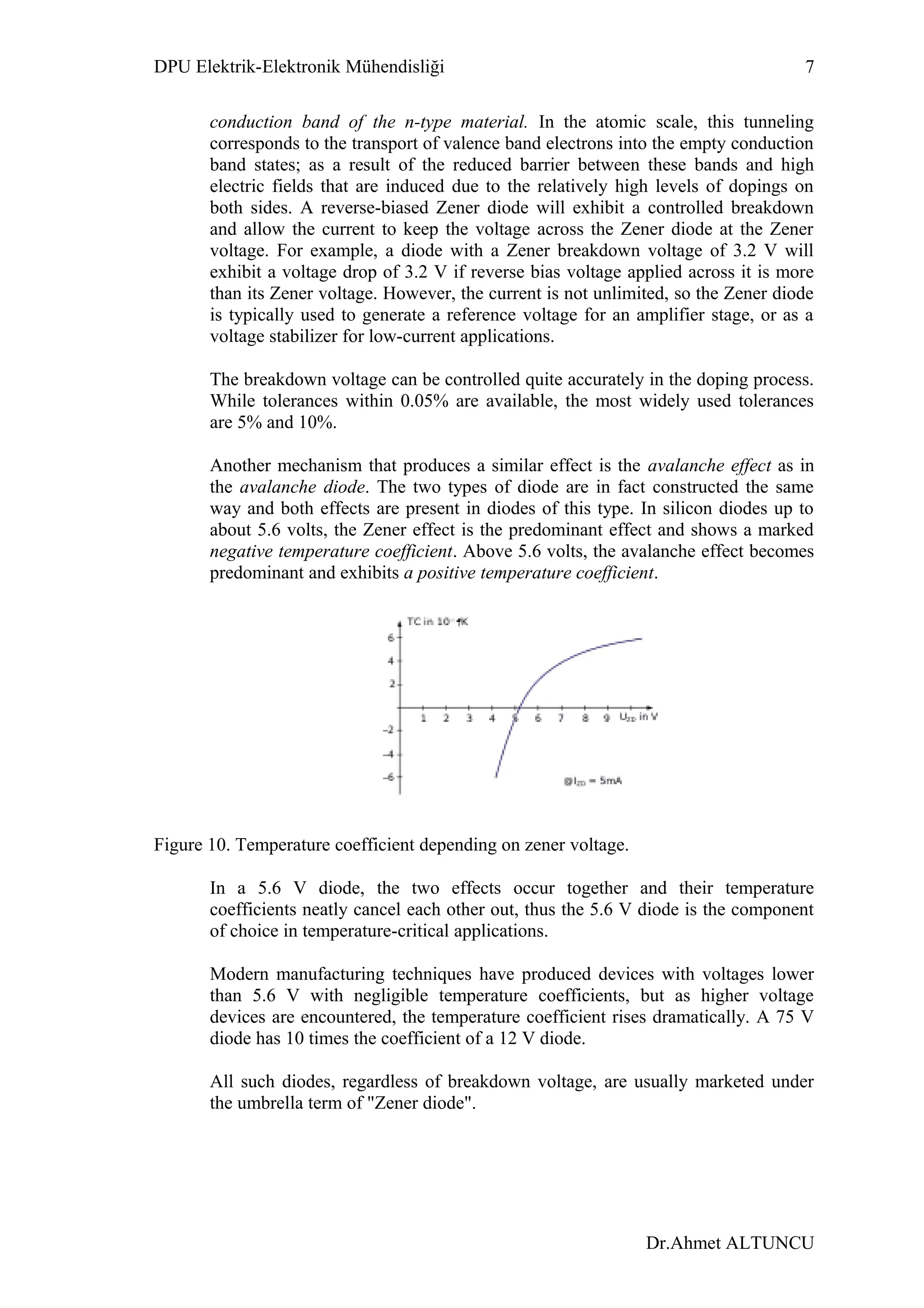 Semiconductor diodes | DOC