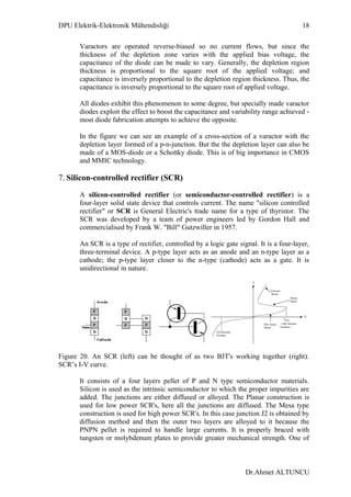 Semiconductor diodes | DOC