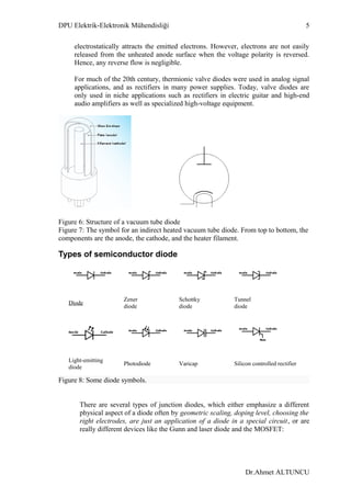 Semiconductor diodes | PDF
