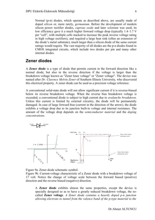 Semiconductor diodes | DOC