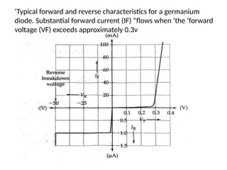 Semiconductor Diodes,diode approxim.pptx