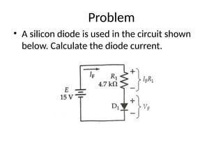 Semiconductor Diodes,diode approxim.pptx