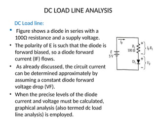 Semiconductor Diodes,diode approxim.pptx