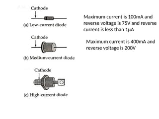 Semiconductor Diodes,diode approxim.pptx