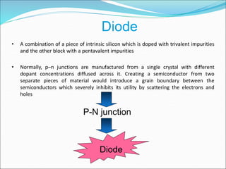 Semiconductor diodes1 | PPT