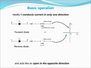Semiconductor diodes1 | PPT