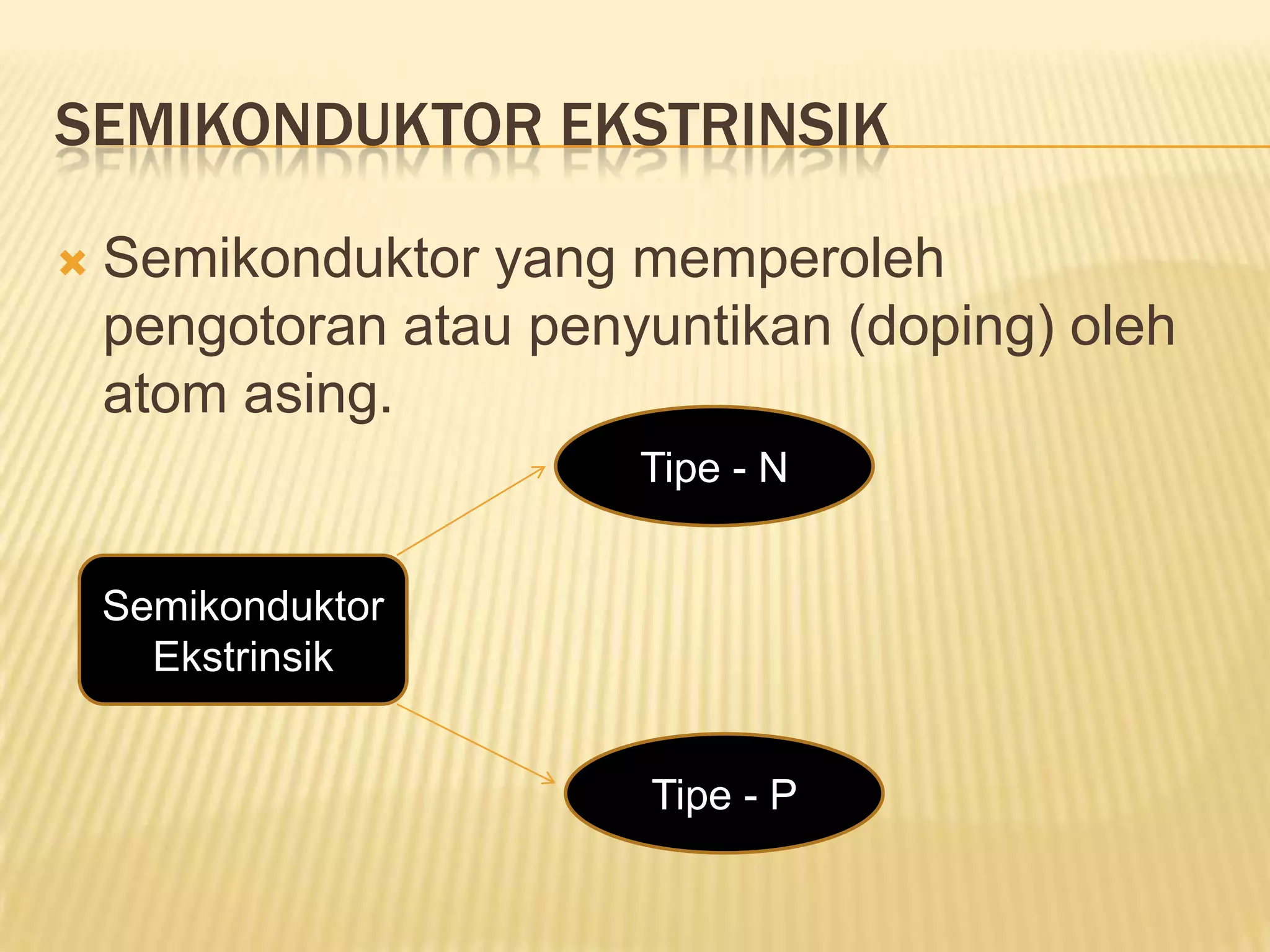 Semiconductor electronics | PPTX