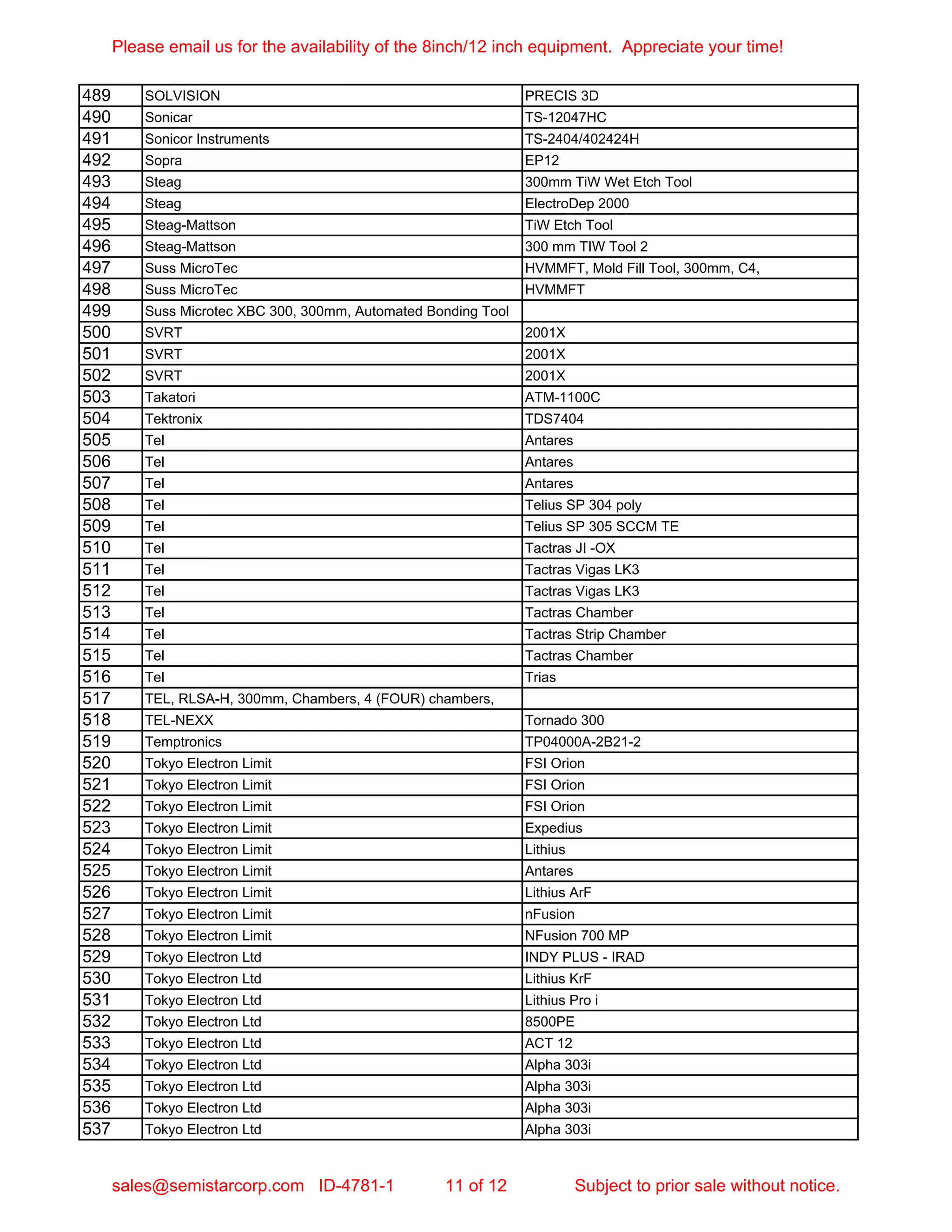 Semiconductor Equipment-SS4781-1 | PDF
