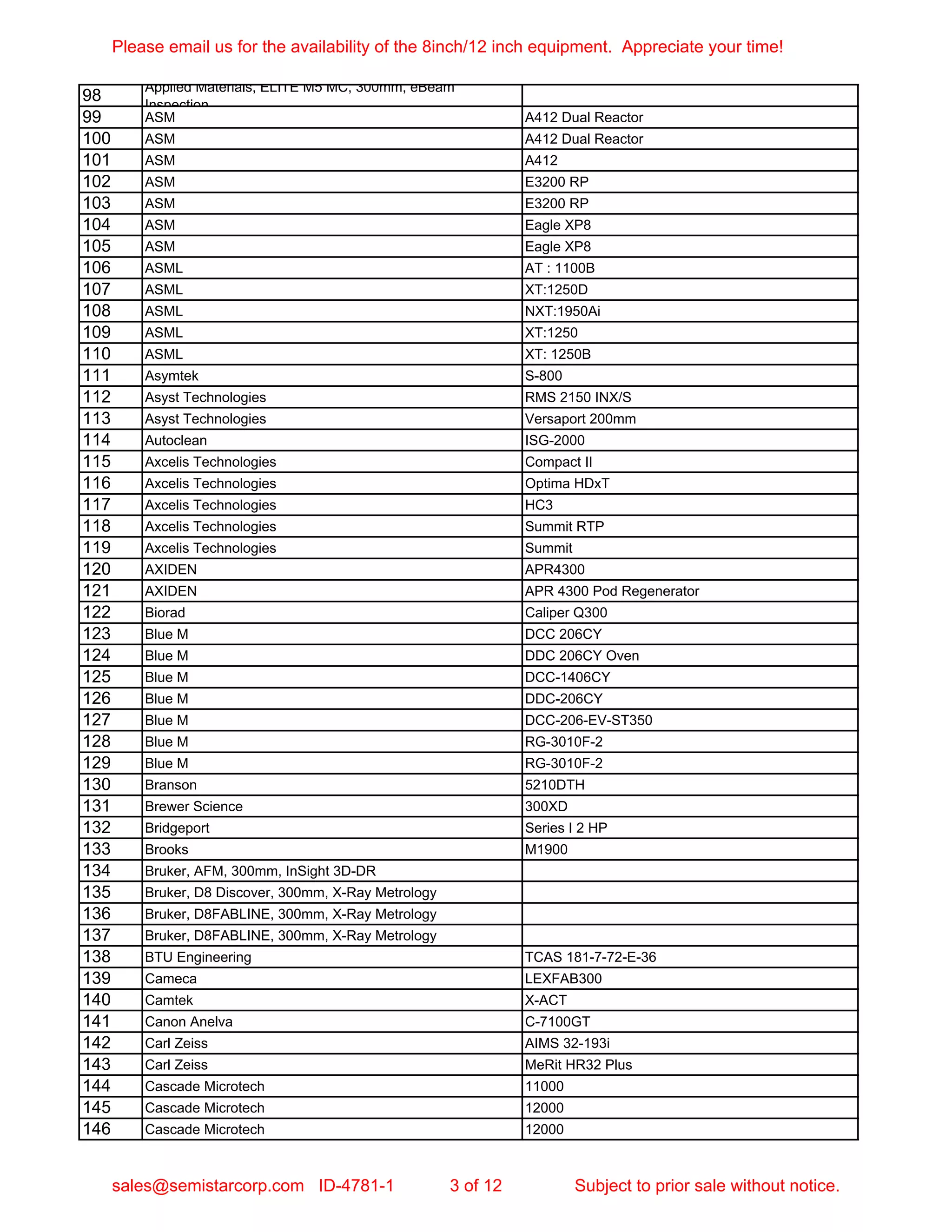 Semiconductor Equipment-SS4781-1 | PDF