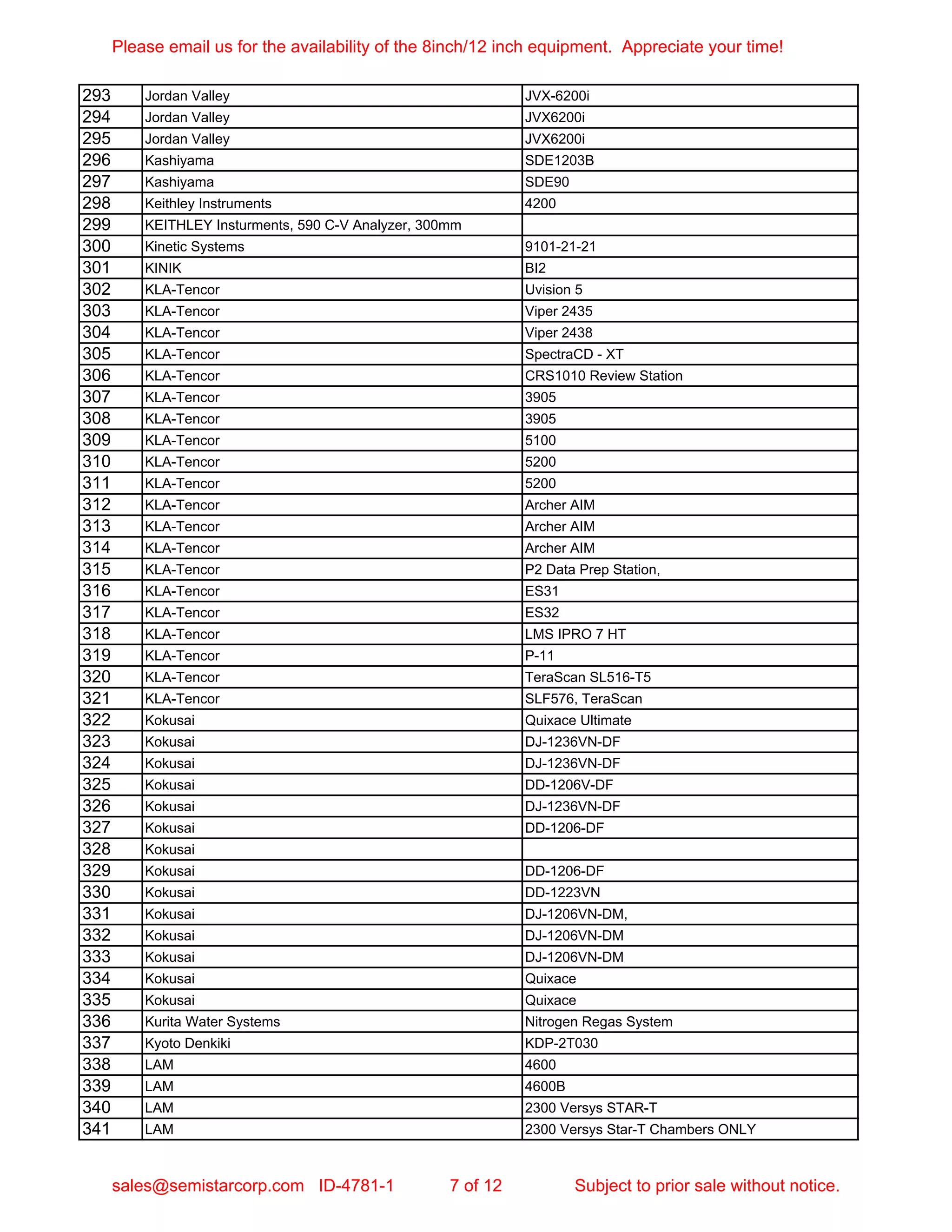 Semiconductor Equipment-SS4781-1 | PDF