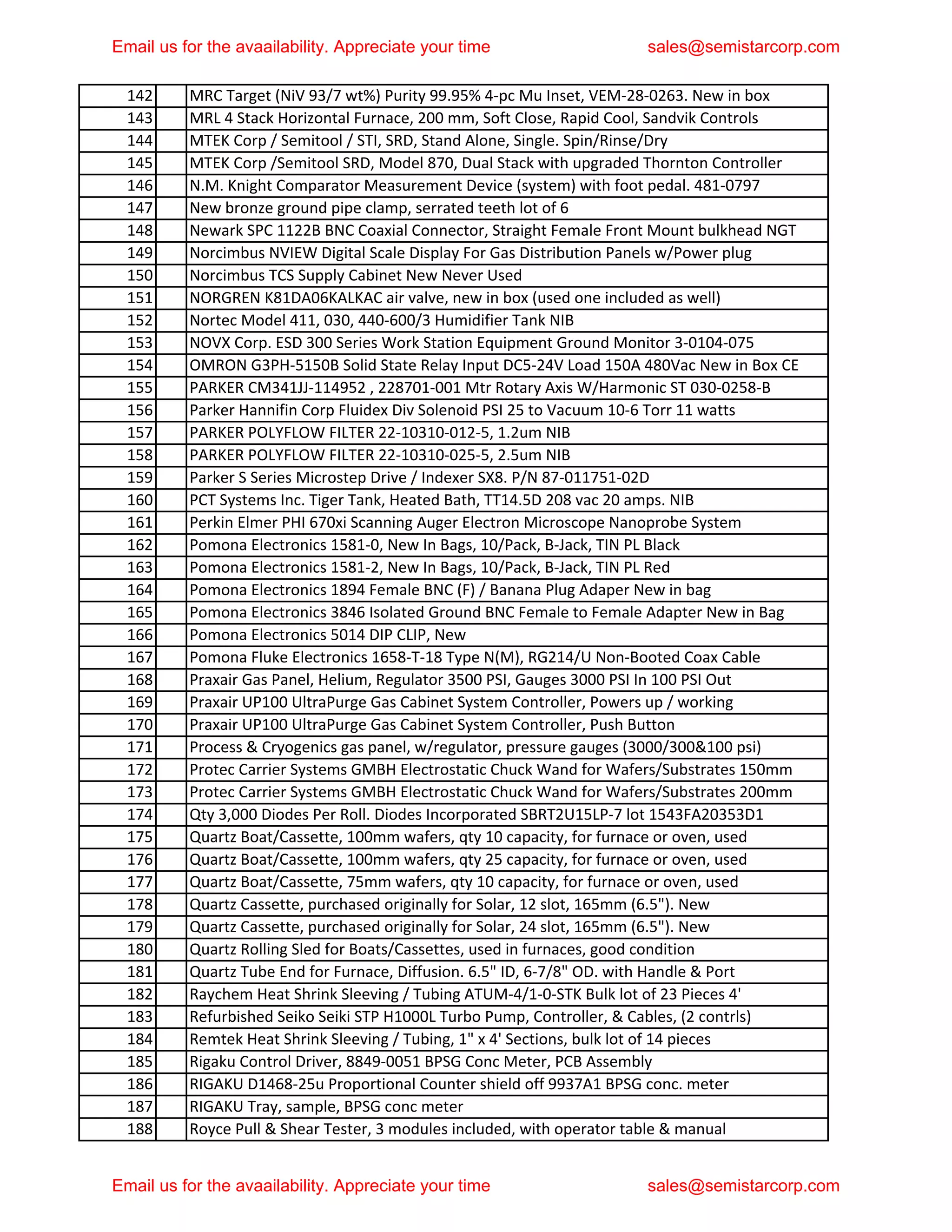 Semiconductor equipment and parts at san jose ca usa may 2020 | PDF