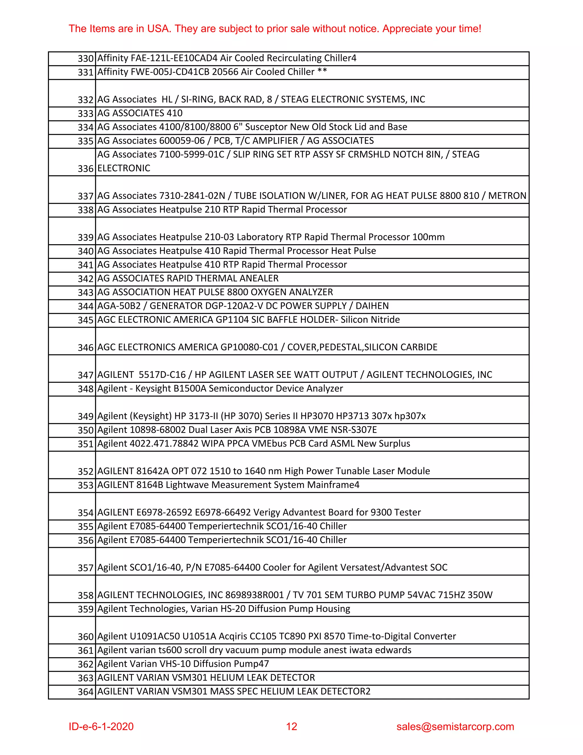 Semiconductor Equipment and Spare Parts 1 | PDF
