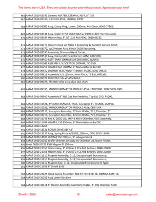Semiconductor Equipment and Spare Parts 1 | PDF