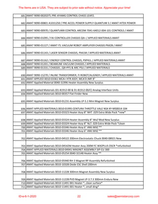 Semiconductor Equipment and Spare Parts 1 | PDF