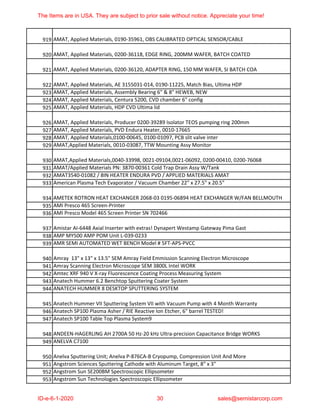 Semiconductor Equipment and Spare Parts 1 | PDF