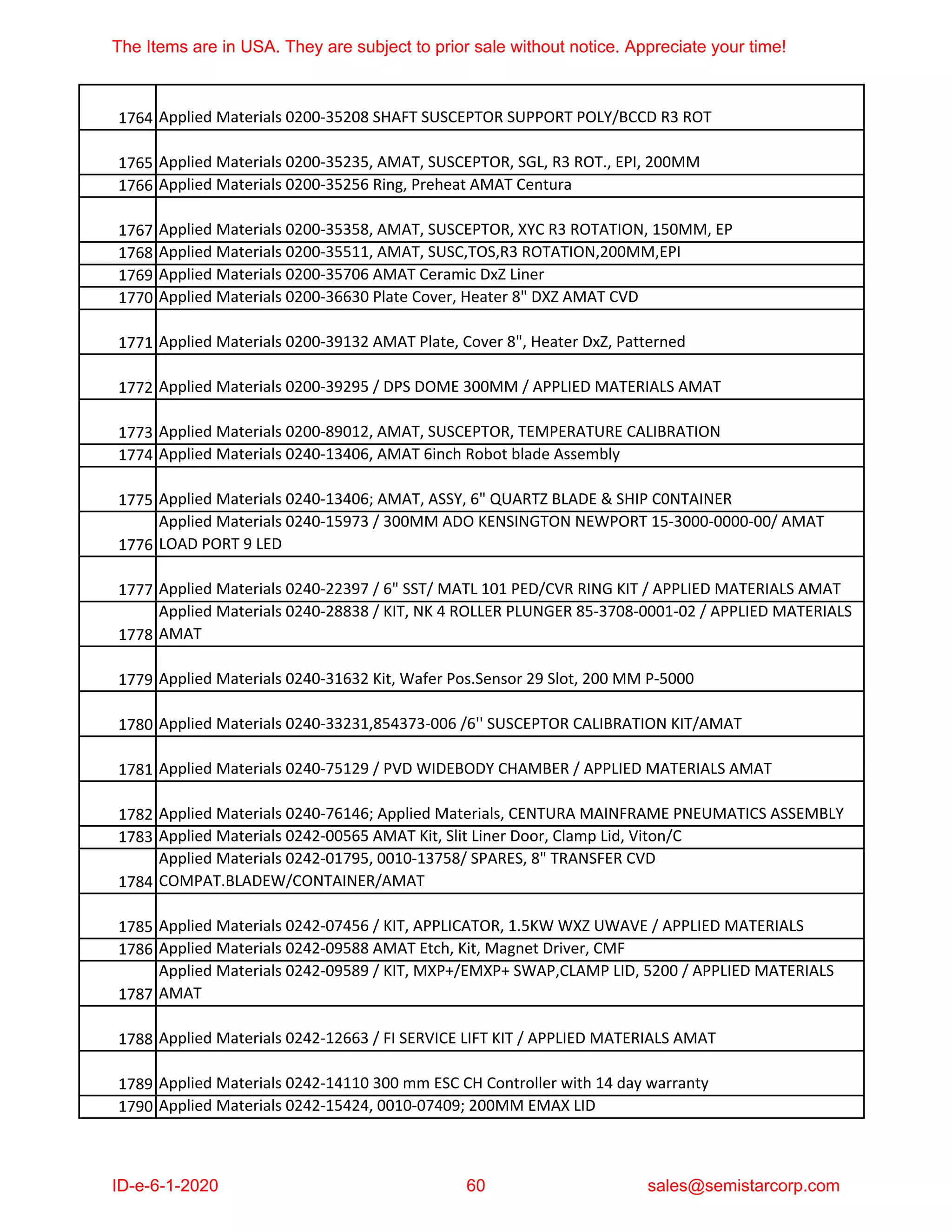 Semiconductor Equipment and Spare Parts 2 | PDF