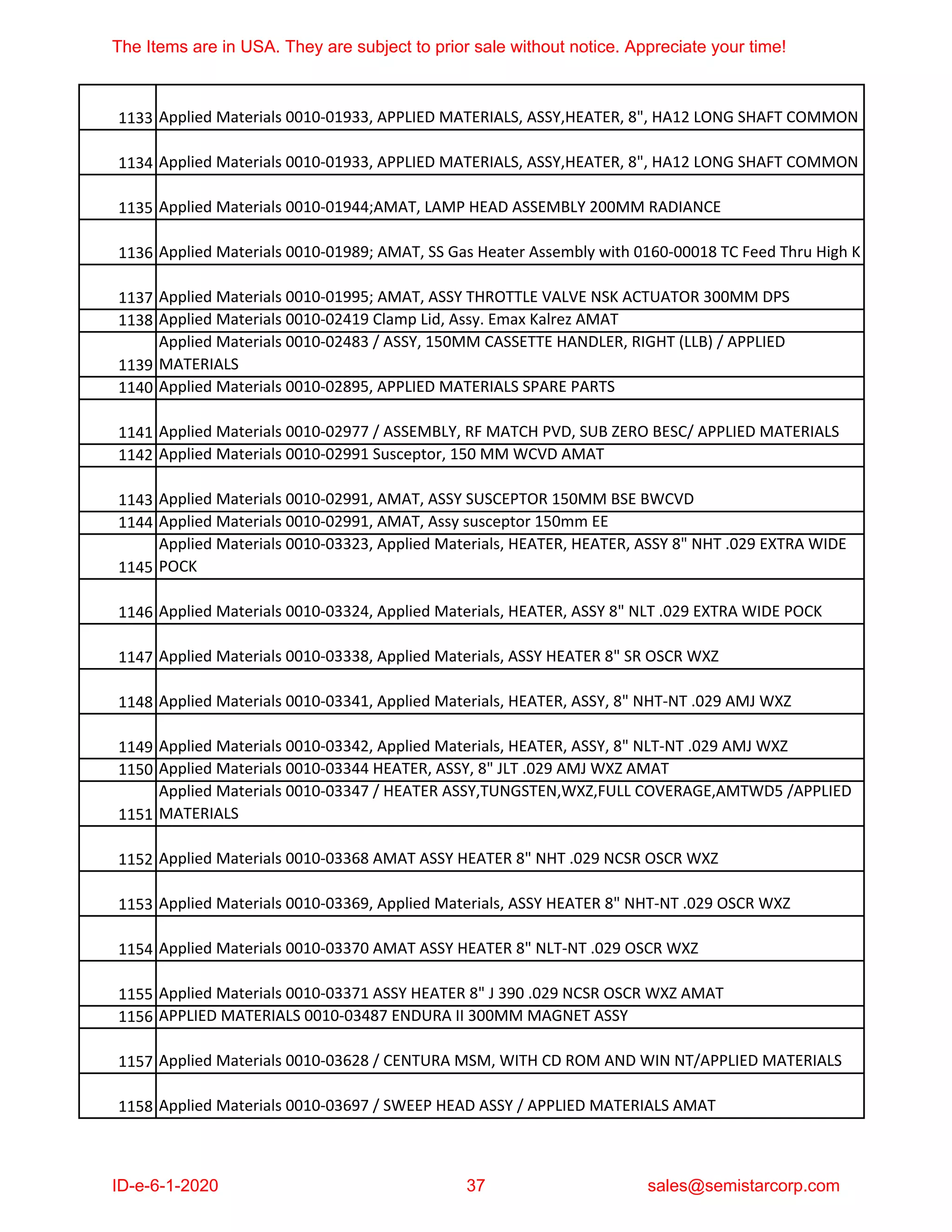 Semiconductor Equipment and Spare Parts 2 | PDF