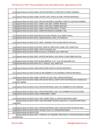Semiconductor Equipment and Spare Parts 2 | PDF