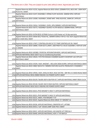 Semiconductor Equipment and Spare Parts 2 | PDF