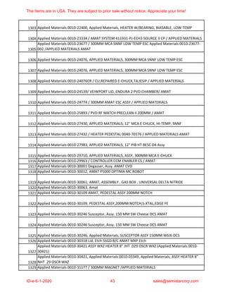 Semiconductor Equipment and Spare Parts 2 | PDF