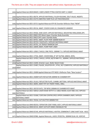 Semiconductor Equipment and Spare Parts 2 | PDF