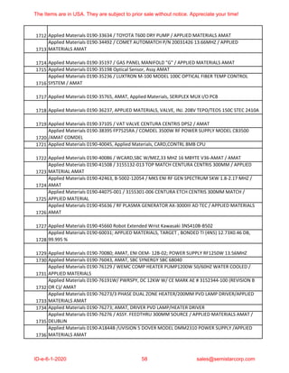 Semiconductor Equipment and Spare Parts 2 | PDF