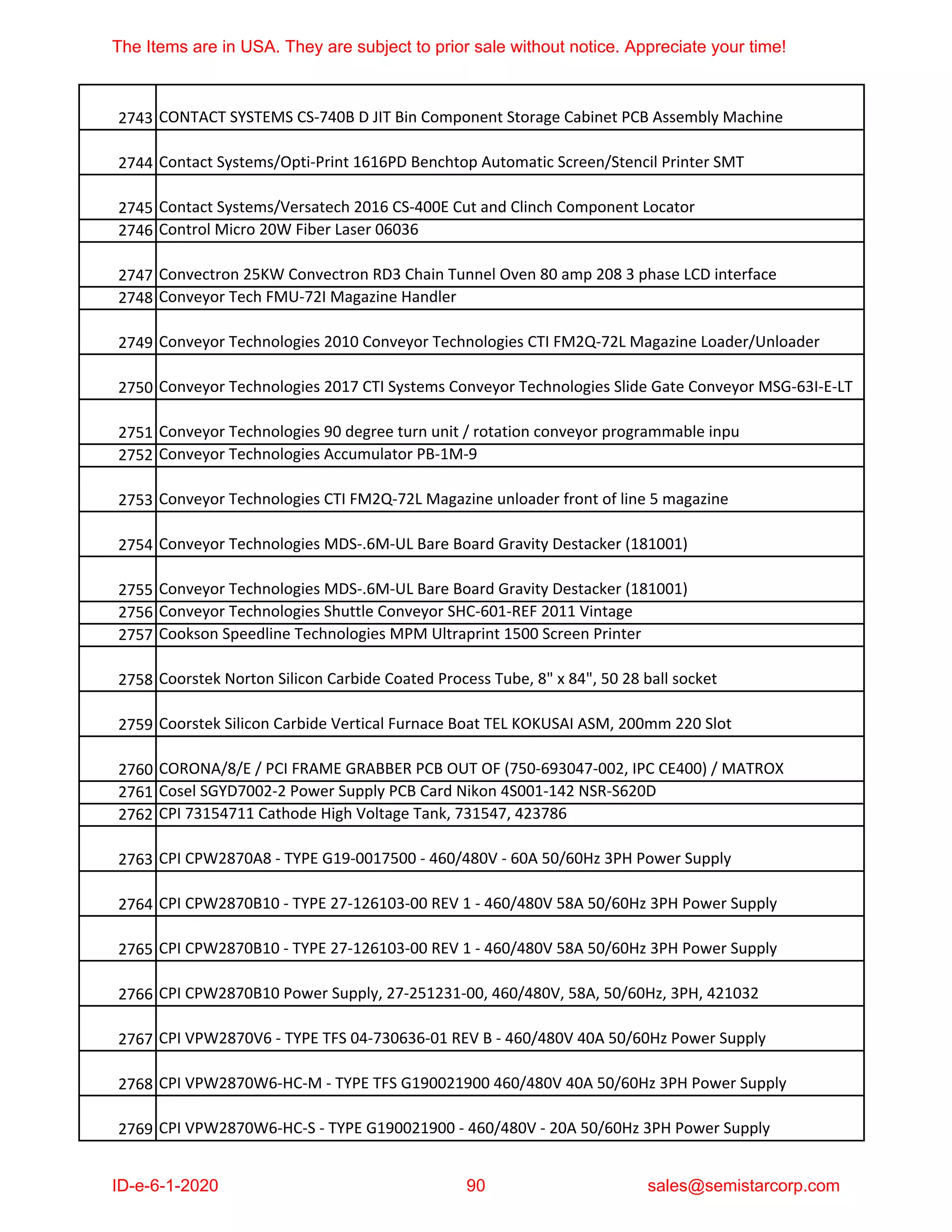 Semiconductor Equipment and Spare Parts 3 | PDF