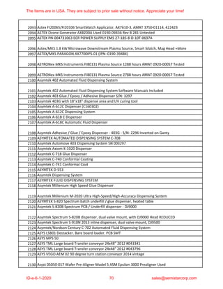 Semiconductor Equipment and Spare Parts 3 | PDF
