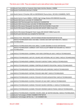 Semiconductor Equipment and Spare Parts 3 | PDF