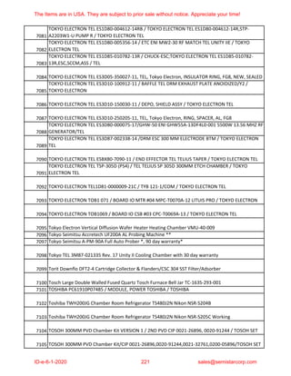 Semiconductor Equipment and Spare Parts 8 | PDF