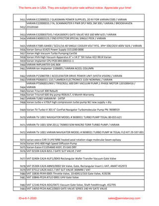 Semiconductor Equipment and Spare Parts 8 | PDF