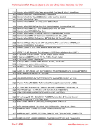 Semiconductor Equipment and Spare Parts 8 | PDF