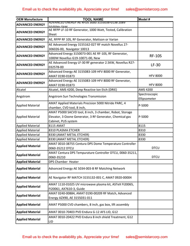 Semiconductor equipment in stock march 2020 | PDF | Home Appliances | Home & Garden