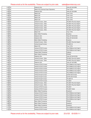 Semiconductor Equipment List - ID-5335-1-1 | PDF
