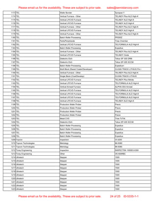 Semiconductor Equipment List - ID-5335-1-1 | PDF