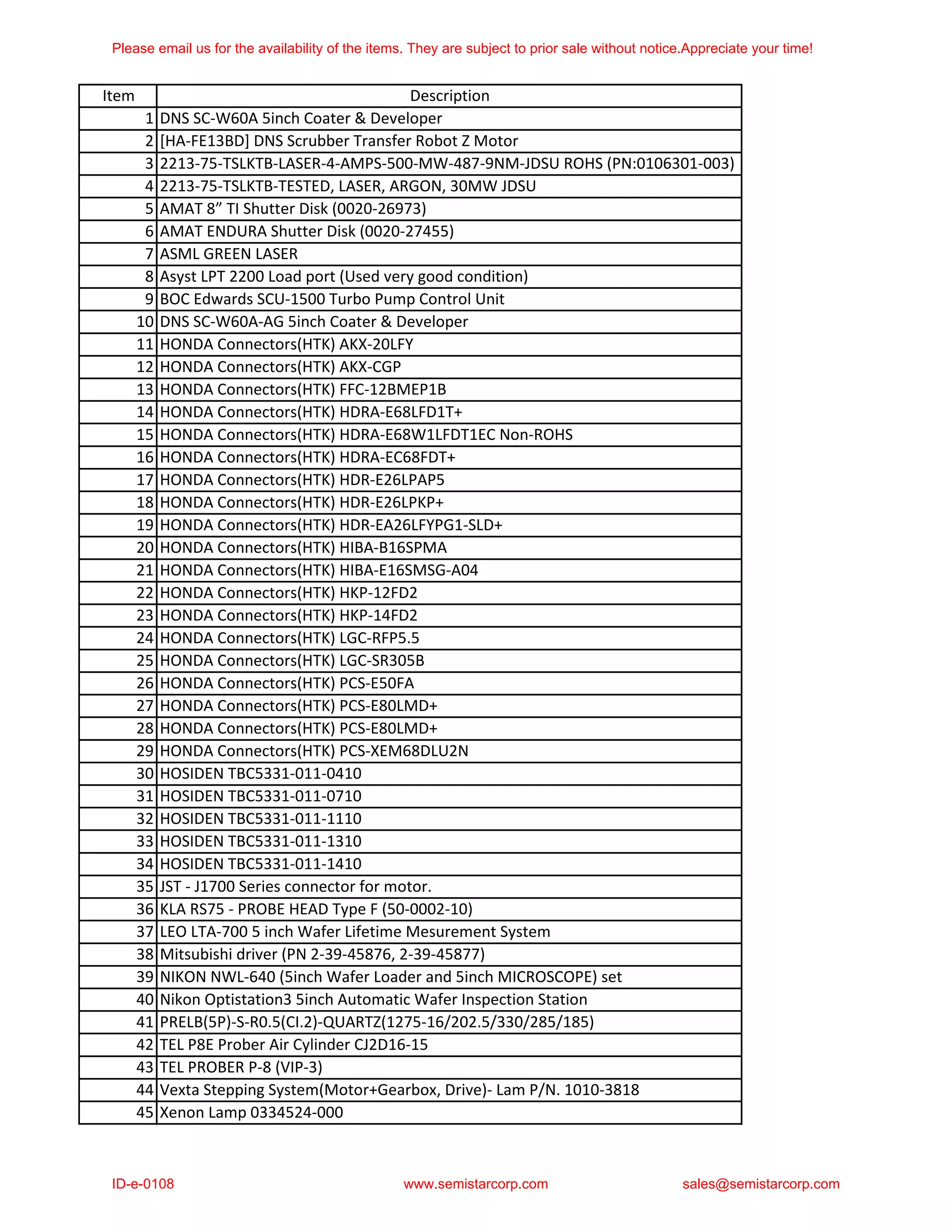 Semiconductor Equipment Parts in Asia | PDF